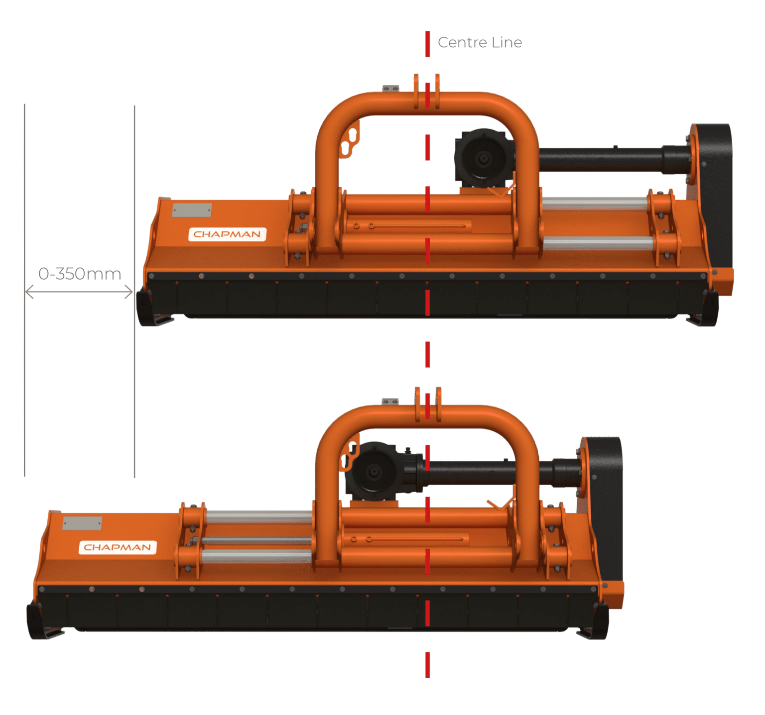 Compact Tractor Flail Mower - Chapman Machinery